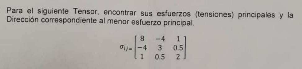 Solved For the following Tensor, find its principal stresses | Chegg.com