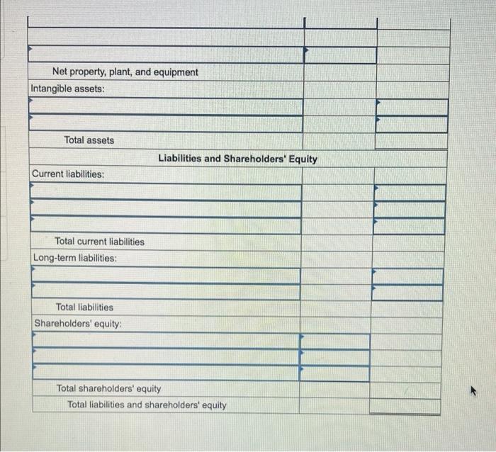 Solved Problem 3-7 (Algo) Balance sheet preparation; errors | Chegg.com