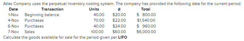 Solved Atlas Company uses the perpetual inventory costing | Chegg.com