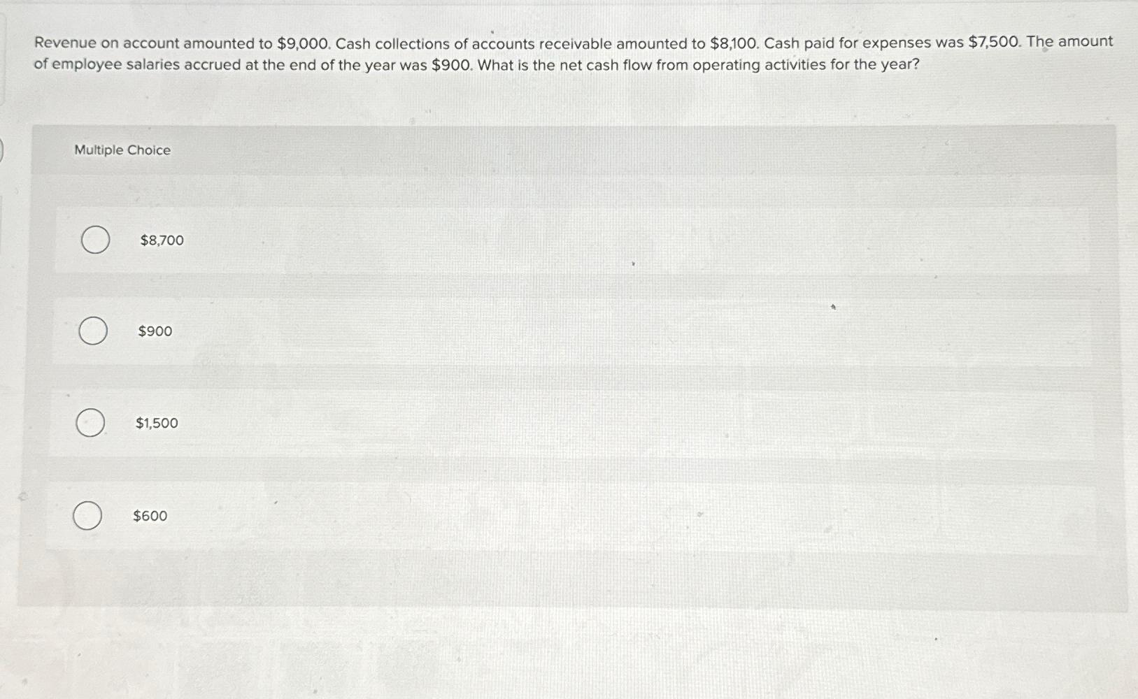 Solved Revenue on account amounted to $9,000. Cash | Chegg.com