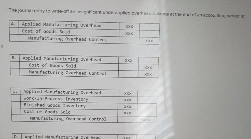 Solved The journal entry to write-off an insignificant | Chegg.com