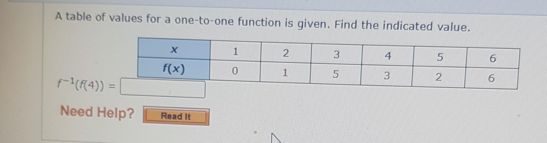 Solved The graph of a linear function f is given. (a) Find | Chegg.com