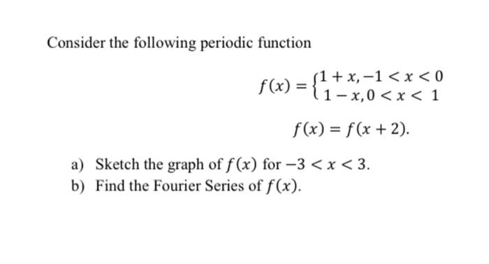 Solved Consider the following periodic function f(x) = | Chegg.com