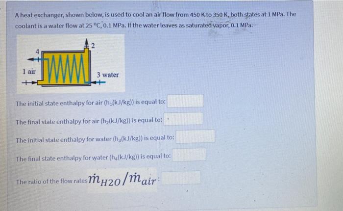 Solved A heat exchanger, shown below, is used to cool an air | Chegg.com