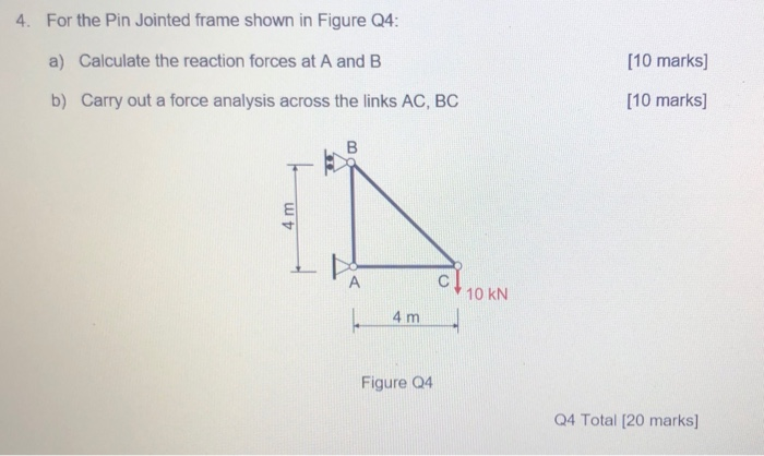 Solved 4. For the Pin Jointed frame shown in Figure Q4: a) | Chegg.com
