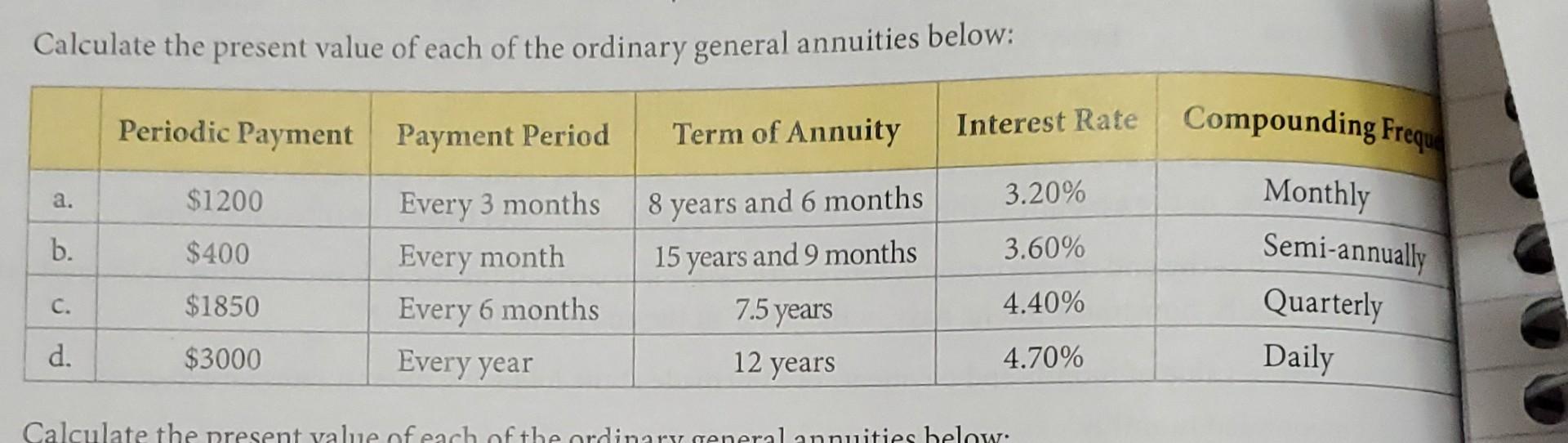 Solved Calculate the present value of each of the ordinary | Chegg.com
