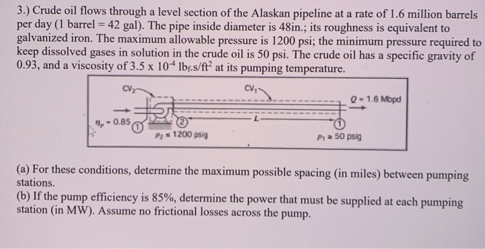 Solved 3.) Crude oil flows through a level section of the | Chegg.com