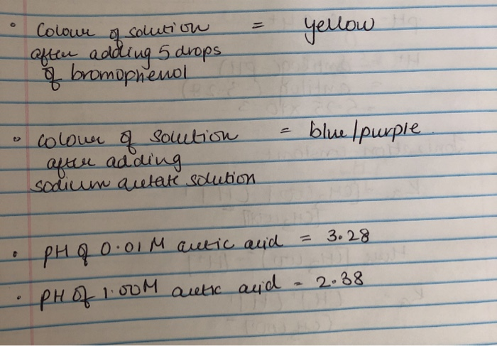 Solved Report Part A 1. Account fully for your observations | Chegg.com