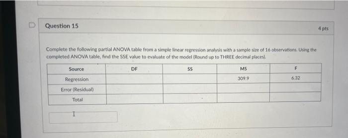 Solved Complete the following partial ANOVA table from a | Chegg.com