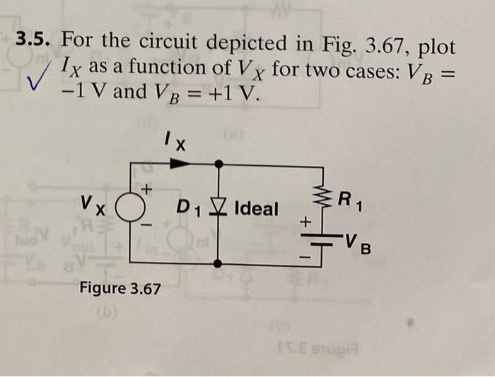 Solved 3.5. For the circuit depicted in Fig. 3.67, plot IX | Chegg.com