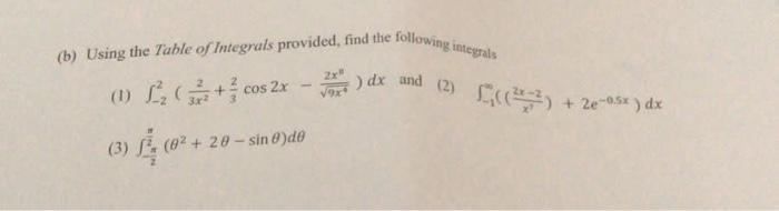 Solved (b) Using the Table of Integrals provided, find the | Chegg.com