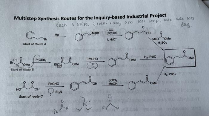 Solved Multistep Synthesis Routes for the Inquiry-based | Chegg.com