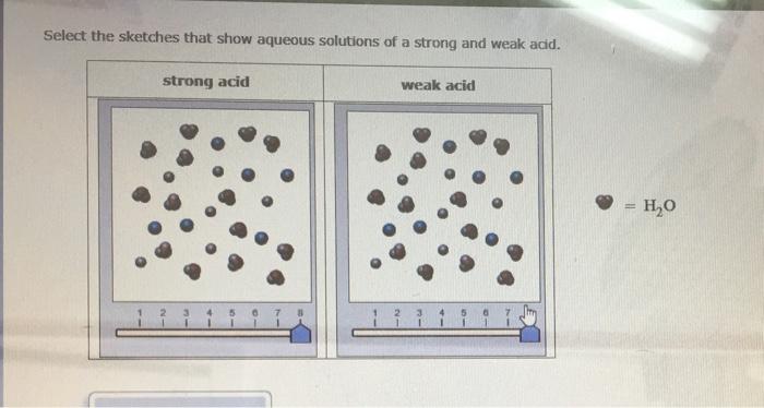 Solved Select the sketches that show aqueous solutions of a | Chegg.com
