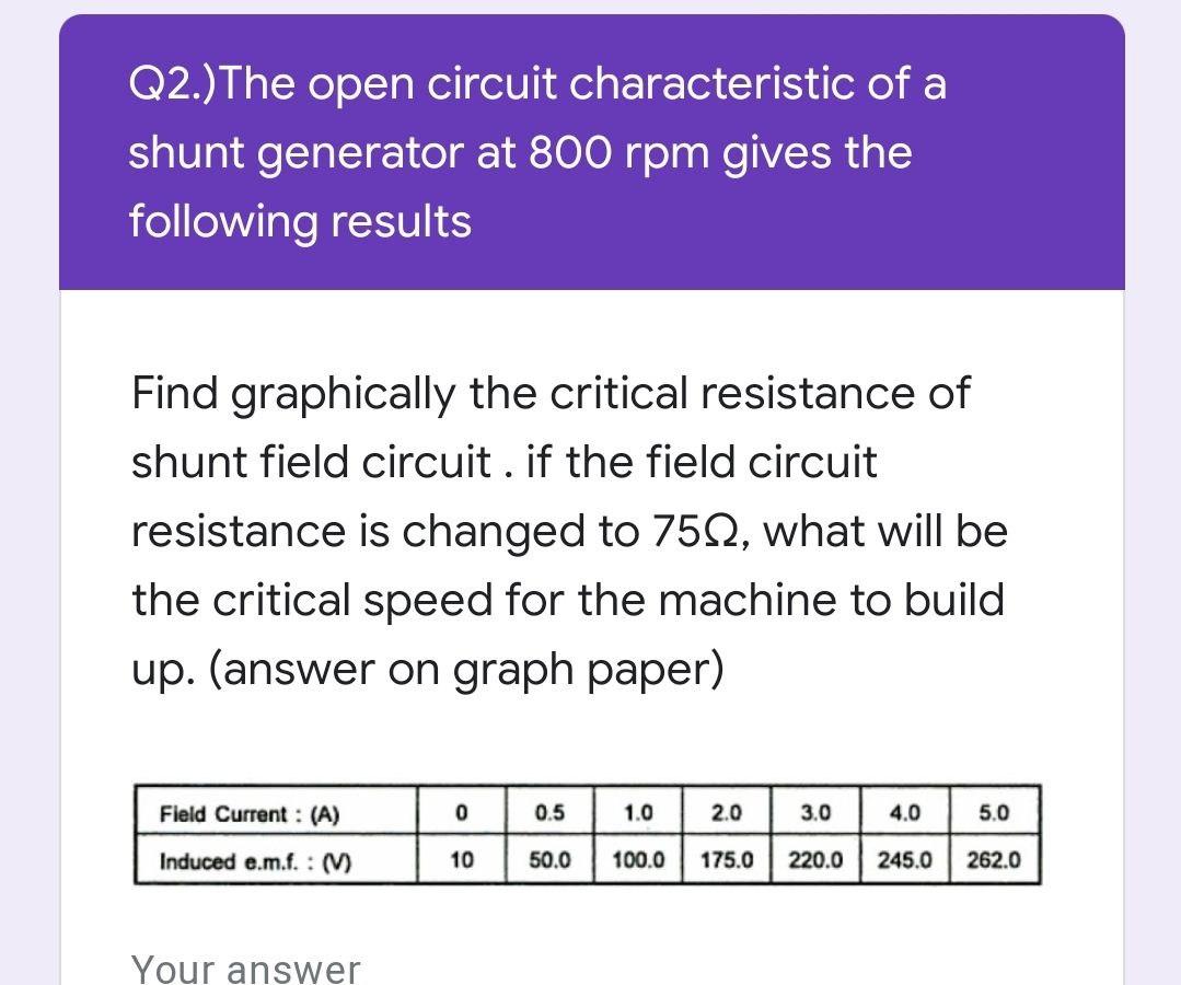 Solved Q2.)The open circuit characteristic of a shunt | Chegg.com