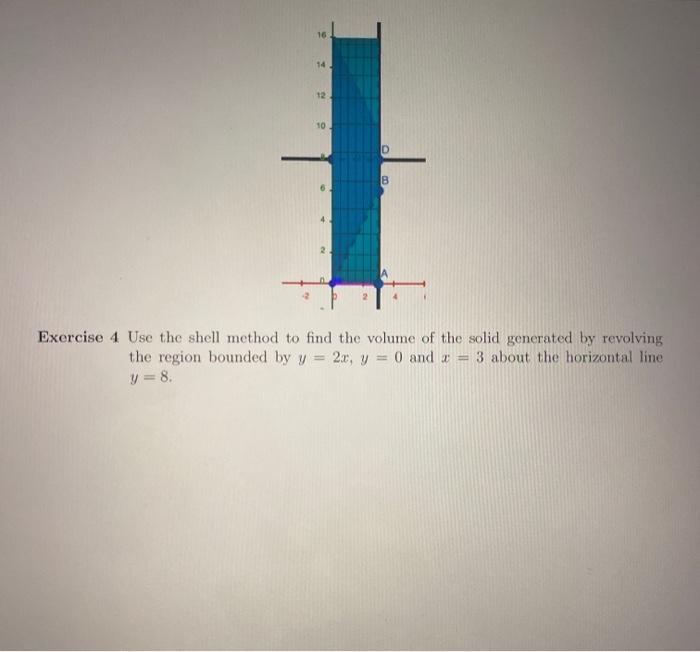 Solved 16 14 12 10 D B Exercise 4 Use the shell method to | Chegg.com