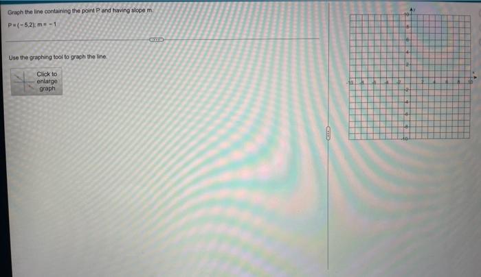 Solved Graph the line containing the point P and having | Chegg.com