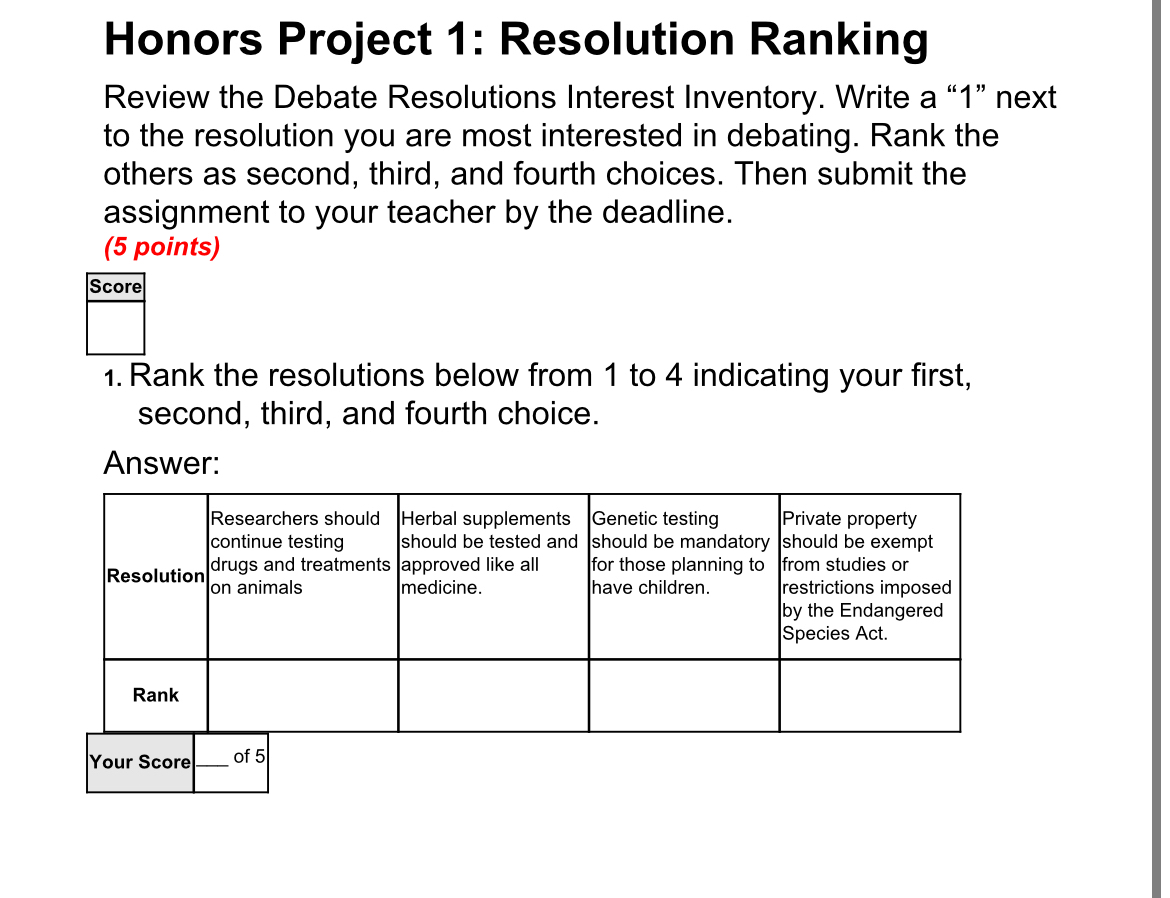 Solved Review the Debate Resolutions Interest Inventory. | Chegg.com