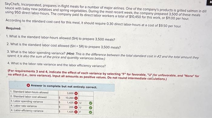 Solved double check your answers. I have submitted this | Chegg.com