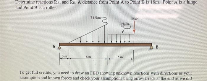 Solved Determine reactions RA, and RB. A distance from Point | Chegg.com