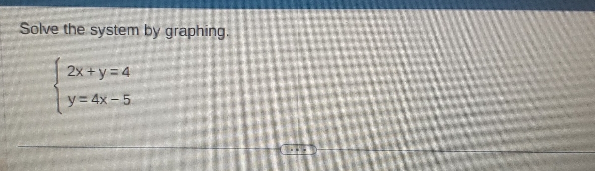 Solved Solve the system by graphing.2x+y=4y=4x-5 | Chegg.com