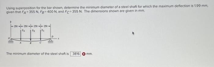 Solved Using superposition for the bar shown, determine the | Chegg.com
