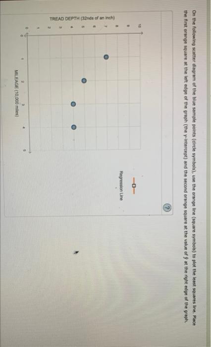 Solved 1. First-order linear model In the United States, | Chegg.com