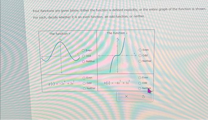 Solved Four functions are given below. Either the function | Chegg.com