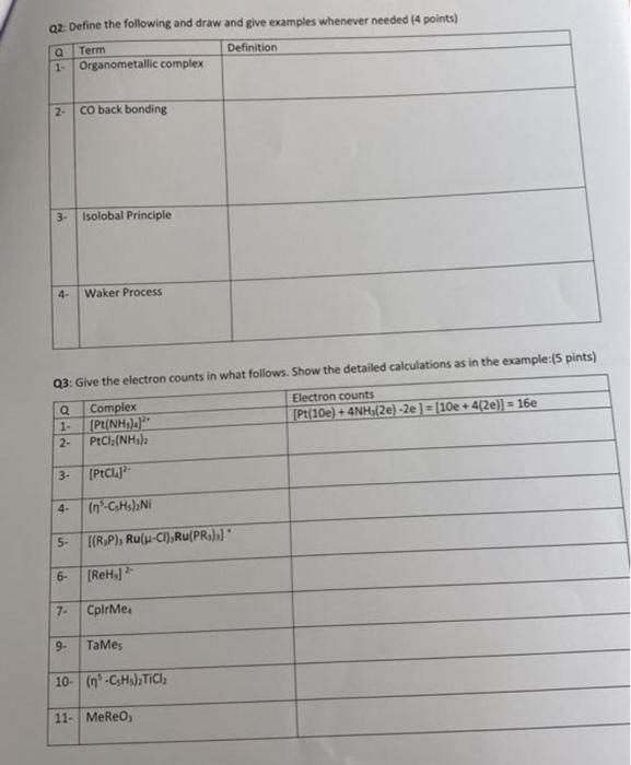 Solved az- Define the following and draw and give examples | Chegg.com