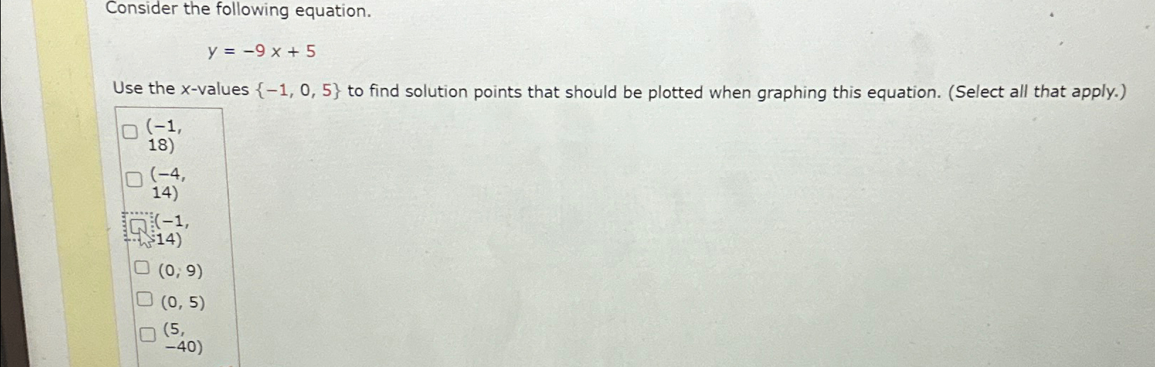 Solved Consider the following equation.y=-9x+5Use the | Chegg.com