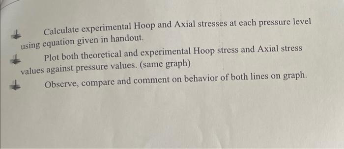 Solved Calculate experimental Hoop and Axial stresses at | Chegg.com