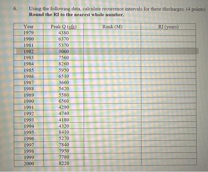 Solved Using the following data, calculate recurrence | Chegg.com