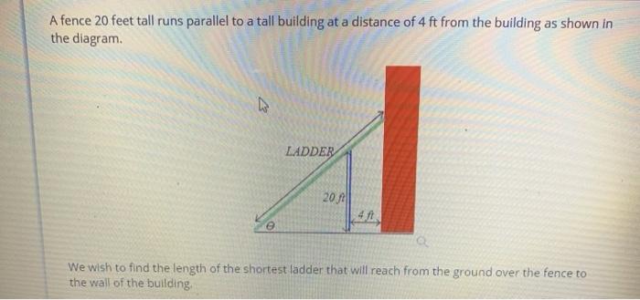 Solved A fence 20 feet tall runs parallel to a tall building | Chegg.com