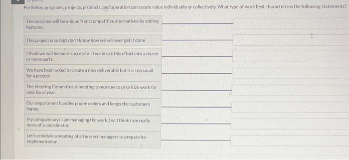 Solved Portfolios, programs, projects, prodiocts, and | Chegg.com