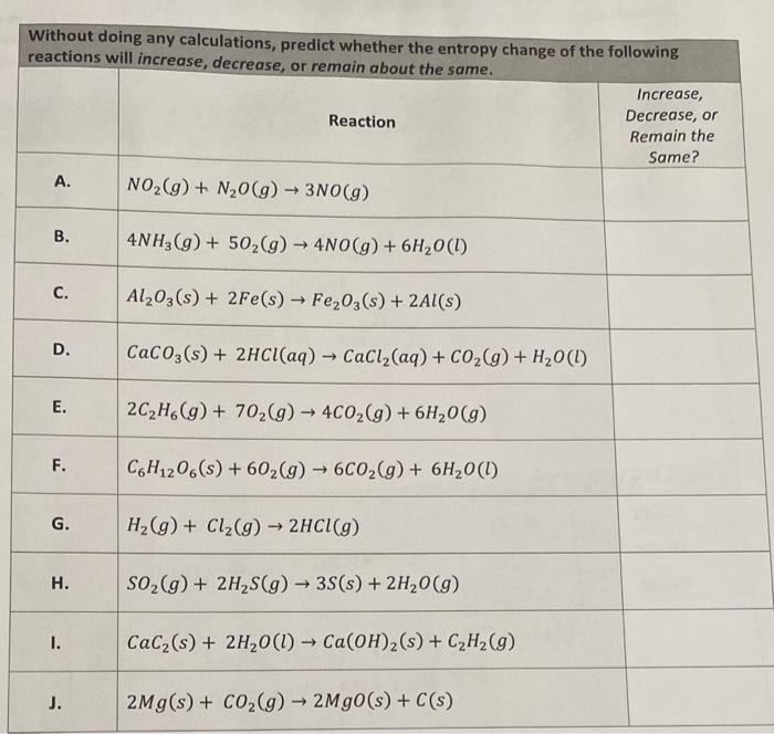 Solved Without doing any calculations, predict whether the | Chegg.com