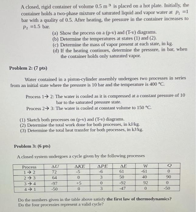Solved A closed, rigid container of volume 0.5 m” is placed | Chegg.com
