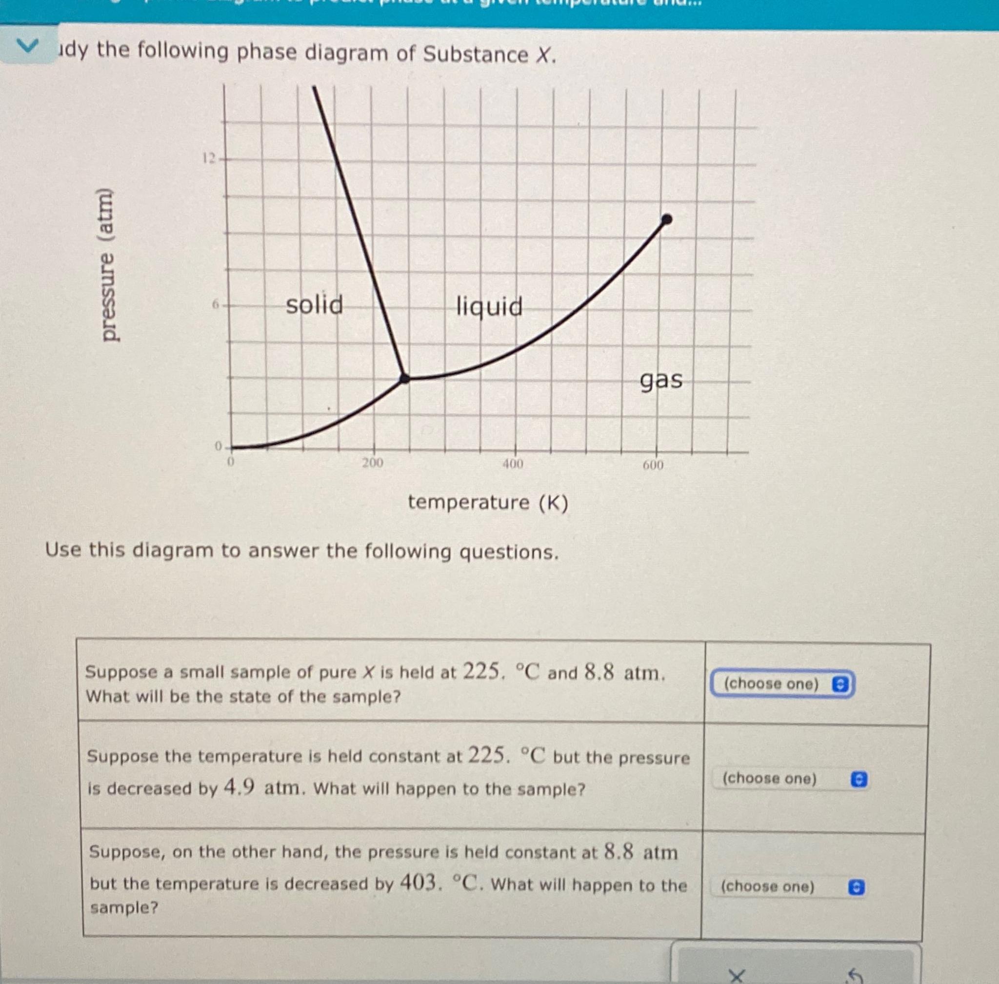 Solved Idy the following phase diagram of Substance x.Use | Chegg.com