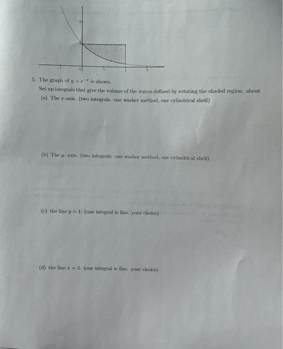 Solved 5. The graph of y = 'is shown Set up integrals that | Chegg.com