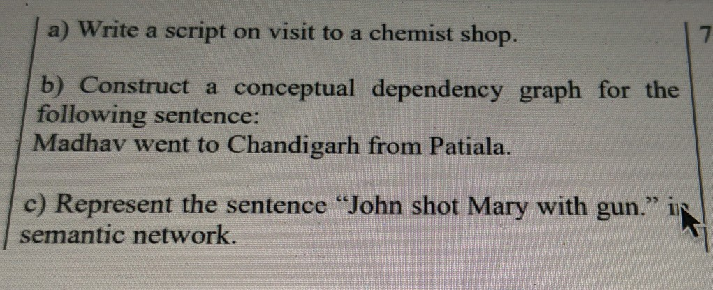 Solved a) Write a script on visit to a chemist shop. 7 b) | Chegg.com