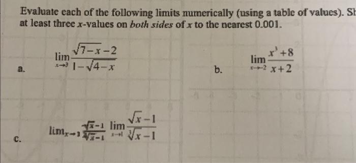 Solved Evaluate each of the following limits numerically | Chegg.com