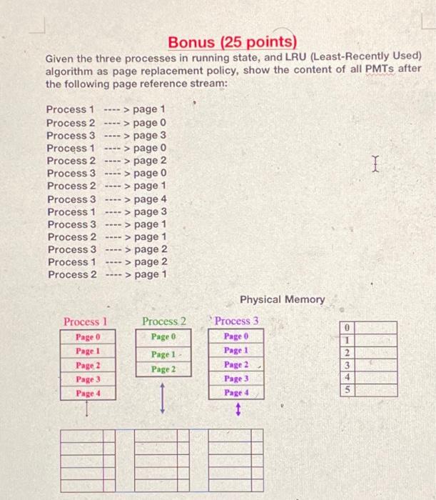 Solved this is csc 425 operating systems. what do i fill in | Chegg.com