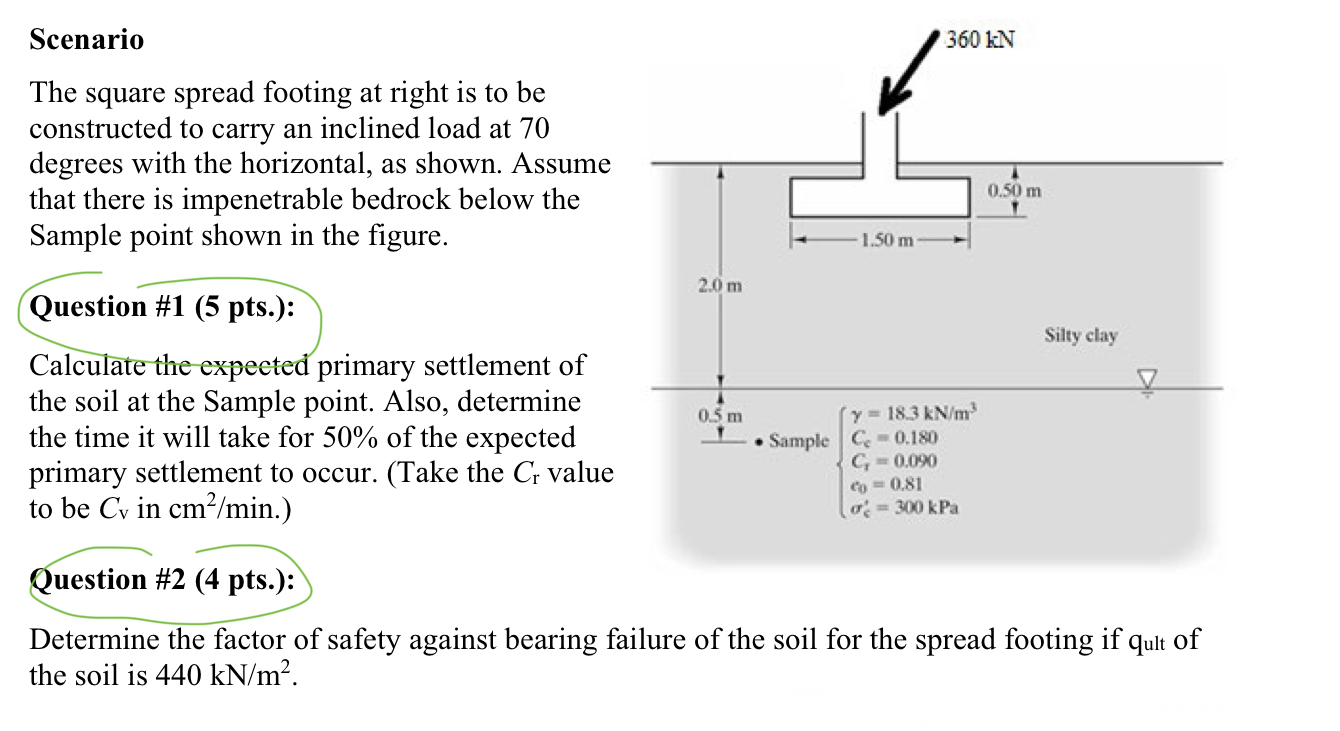 Solved The square spread footing at right is to be | Chegg.com