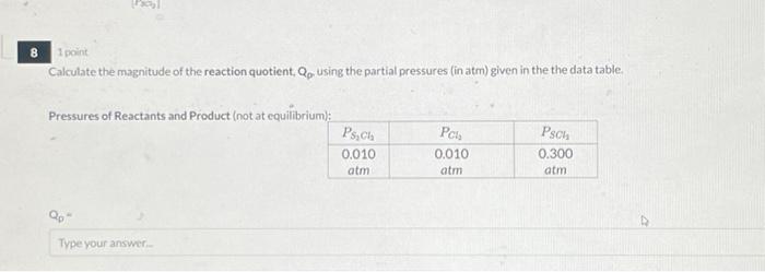 Solved 8 [PSC1₂] 1 point Calculate the magnitude of the | Chegg.com