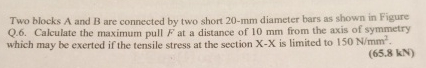 Solved Two blocks A and B are connected by two short 20-mm | Chegg.com