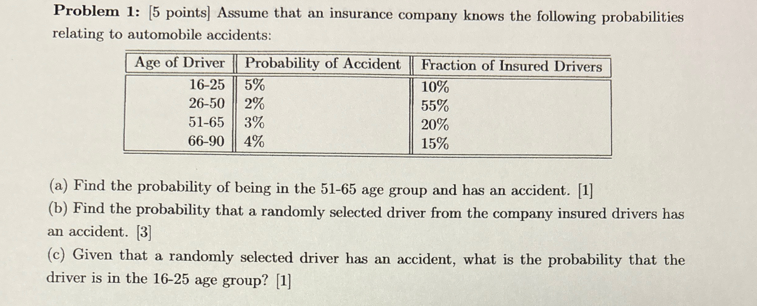 Solved Problem 1: [5 ﻿points] ﻿Assume that an insurance | Chegg.com