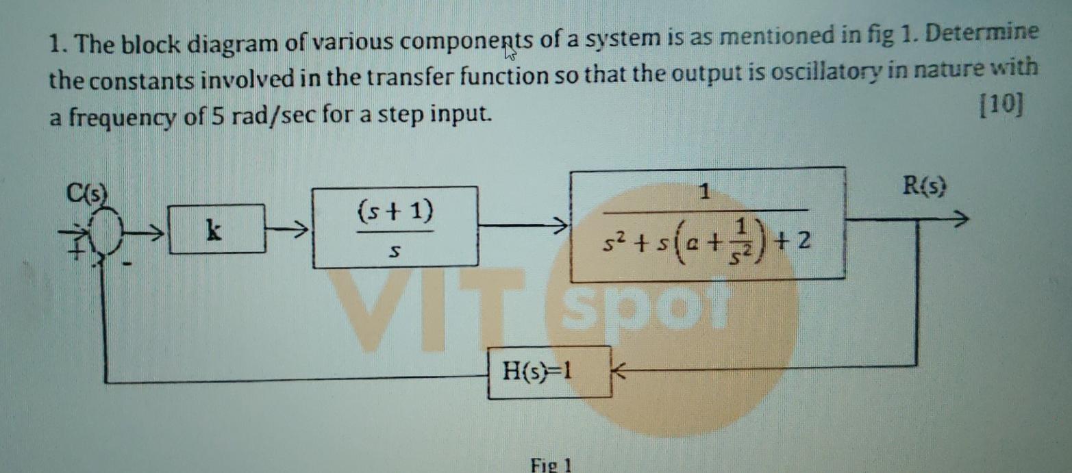 Solved 1. The block diagram of various components of a | Chegg.com