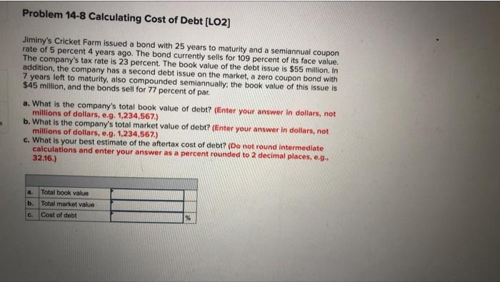 Solved Problem 14-8 Calculating Cost of Debt [LO2] Jiminy's | Chegg.com