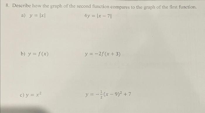 Solved Describe how the graph of the second function | Chegg.com