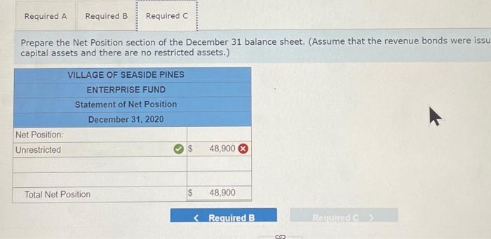 Solved The Village of Seaside Pines prepared the following | Chegg.com
