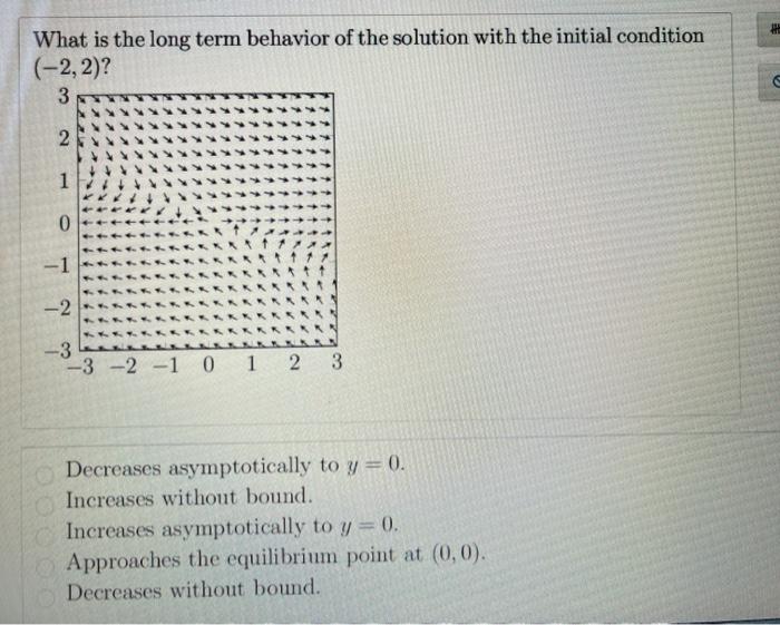 Solved What is the long term behavior of the solution with | Chegg.com