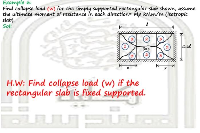 Solved Example 6: Find collapse load (w) for the simply | Chegg.com